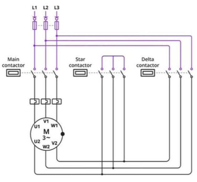 How to Start an AC Motor - ITC Electrical Components